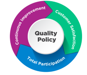 Quality Policy - Global Fleet Logistics